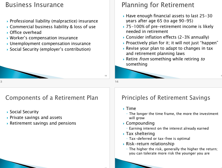 Basic Income Tax Formula Minimizing Tax Audits Gross | Chegg.com