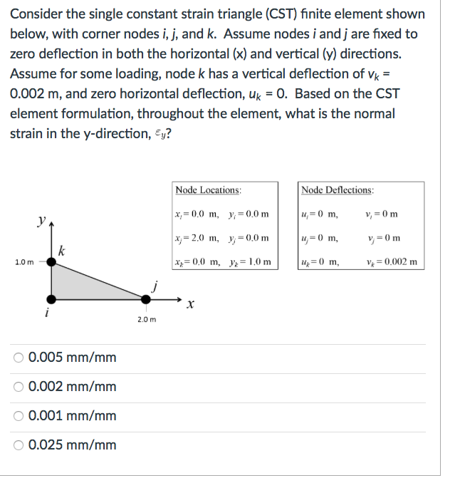 Solved Consider the single constant strain triangle (CST | Chegg.com