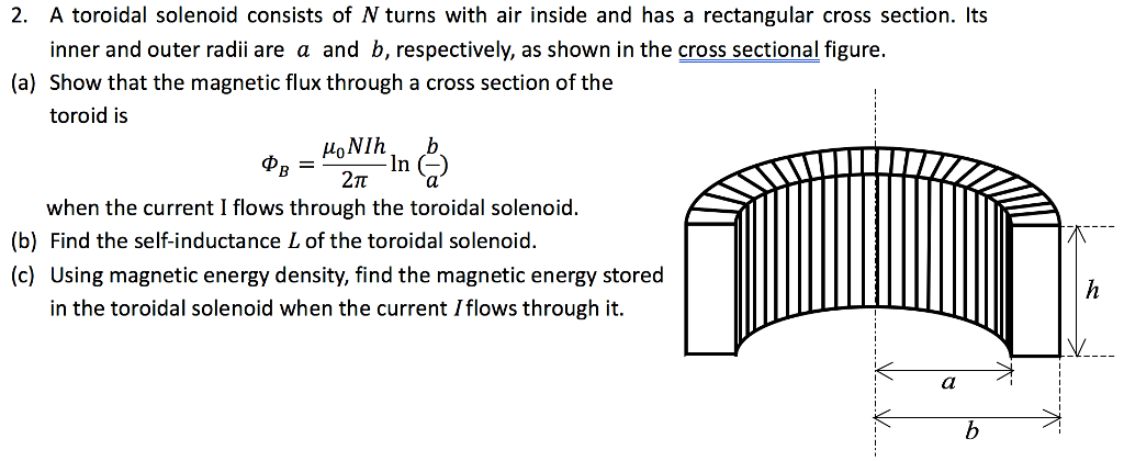 Solved 2. A toroidal solenoid consists of N turns with air | Chegg.com