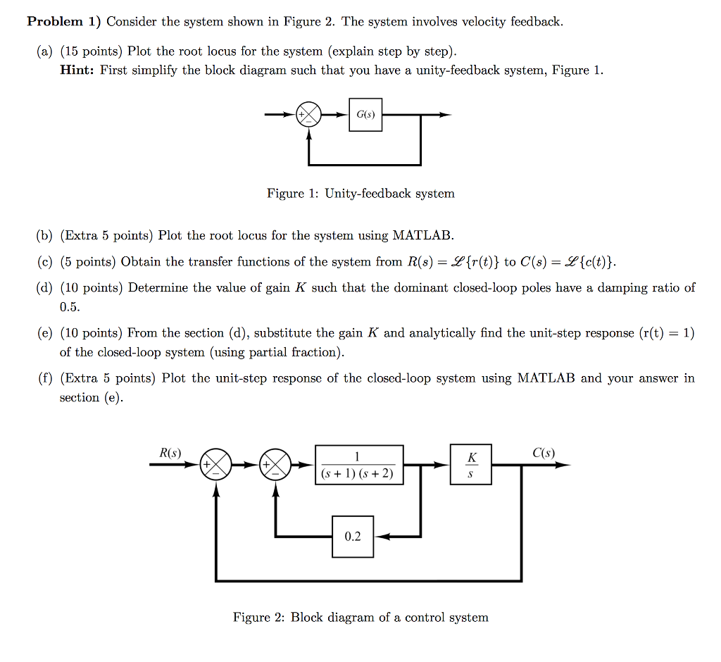 Solved Consider the system shown in Figure 2. The system | Chegg.com