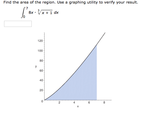 Solved Find the area of the region. Use a graphing utility | Chegg.com