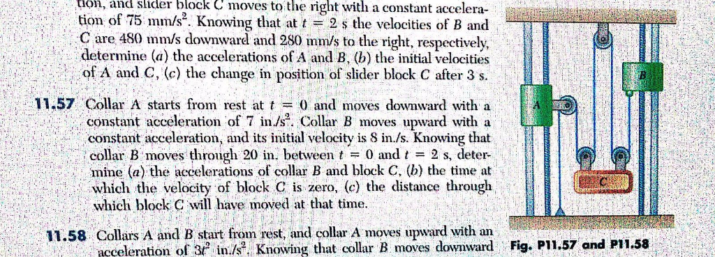 Solved Collar A starts from rest at t = 0 and moves downward | Chegg.com