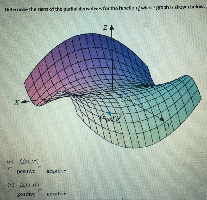 Solved 7.8.9. | Chegg.com