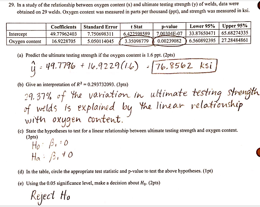 Solved 29. In a study of the relationship between oxygen | Chegg.com