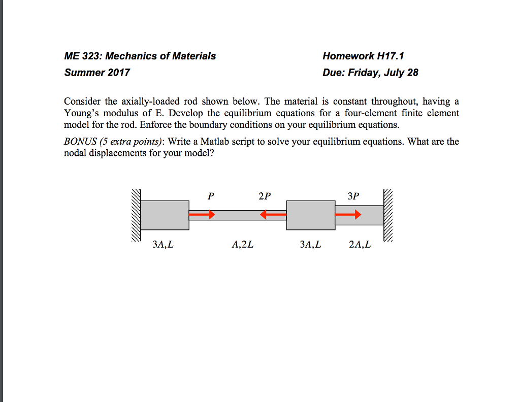 Solved Consider the axially-loaded rod shown below. The | Chegg.com