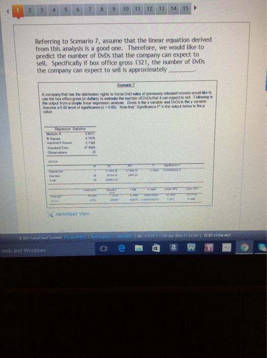 Solved Referring to Scenario 7, assume that the linear | Chegg.com