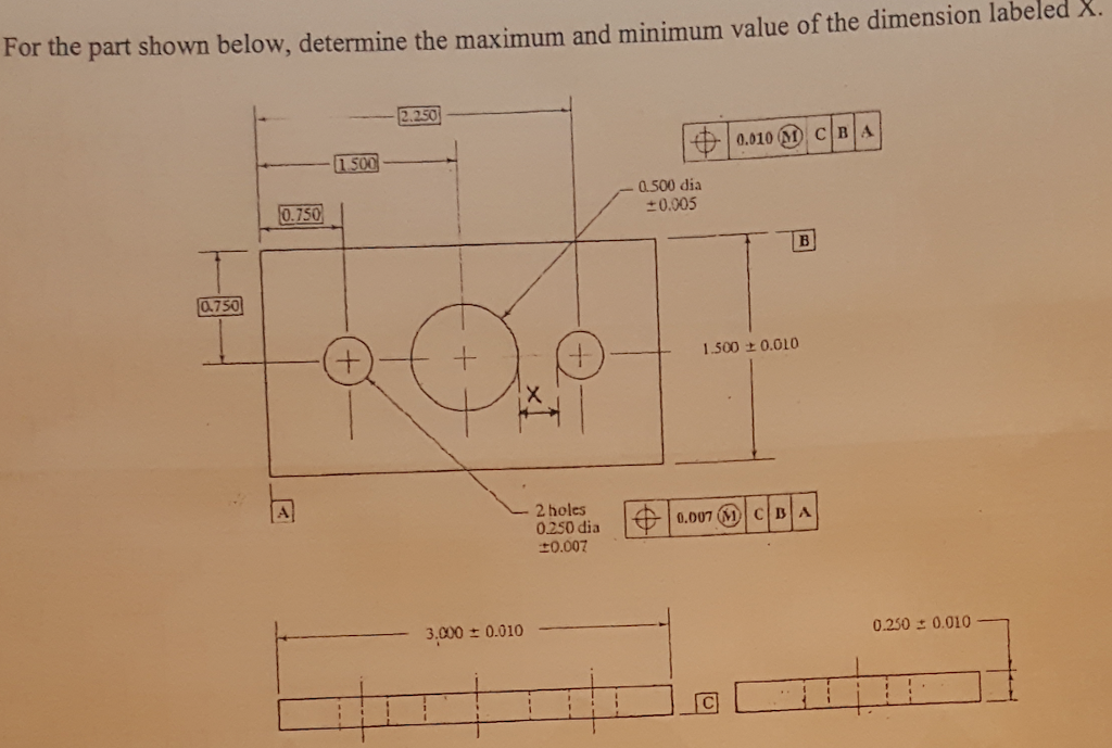 Solved For the part shown below, determine the maximum and | Chegg.com