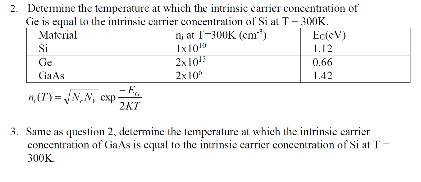 Solved Determine the temperature at which the intrinsic | Chegg.com Solved Determine the temperature at which the intrinsic | Chegg.com