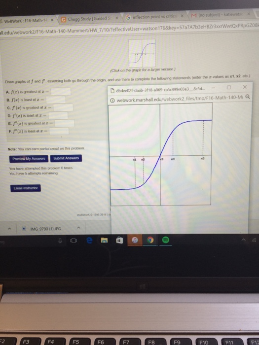 Draw graphs of f and f^1, assuming both go through | Chegg.com
