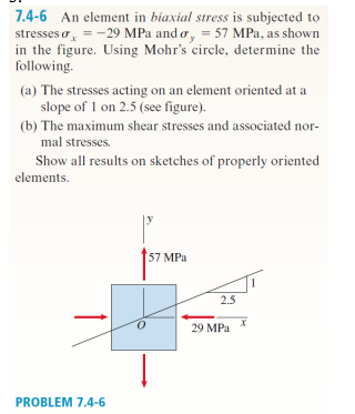 Solved 7.4-6 An element in biaxial stress is subjected to | Chegg.com