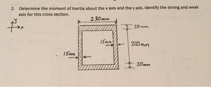 Solved Determine the moment of Inertia about the x axis and | Chegg.com