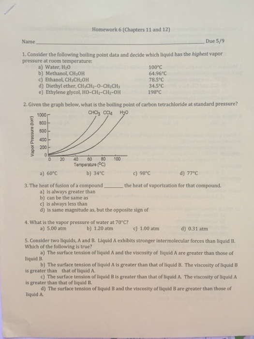 Solved Consider the following boiling point data and decide | Chegg.com