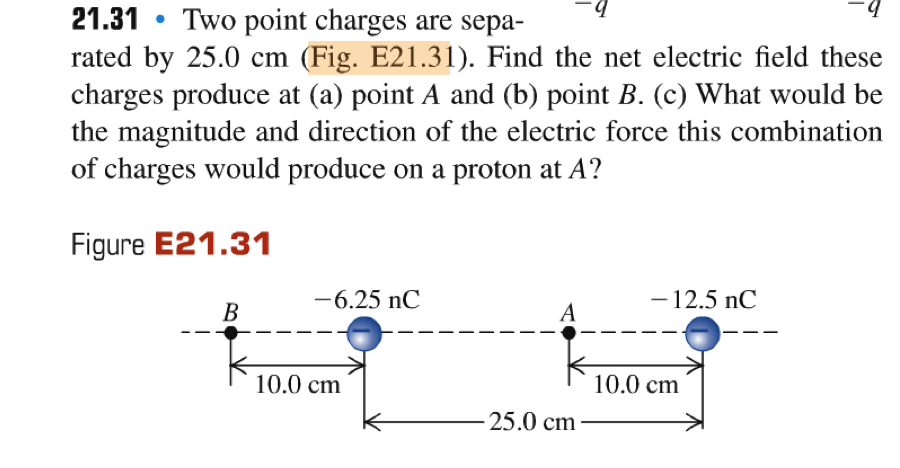 Solved Two point chargers are separated by 25.0cm Find | Chegg.com