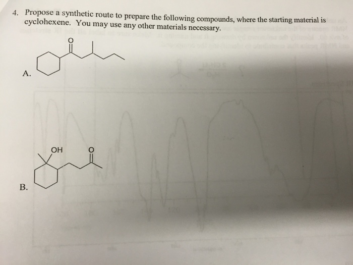 Solved Propose a synthetic route to prepare the following | Chegg.com