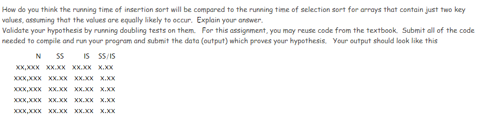 Solved How do you think the running time of insertion sort | Chegg.com