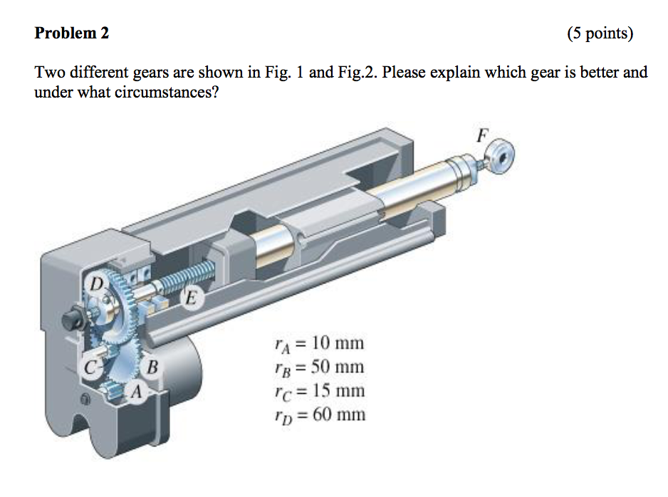 Solved Problem 2 (5 points) Two different gears are shown in | Chegg.com Solved Problem 2 (5 points) Two different gears are shown in | Chegg.com