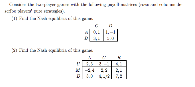Solved Consider the two-player games with the following | Chegg.com