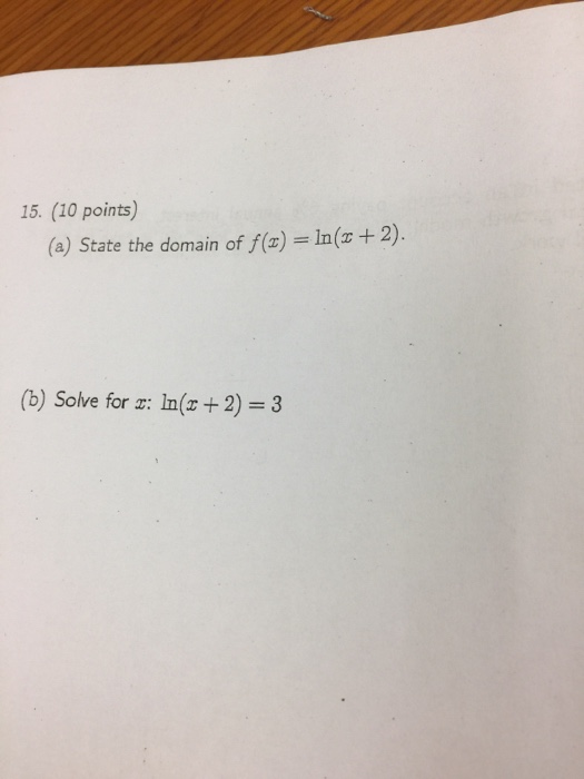 Solved State the domain of f(x) = ln(x + 2). Solve for x: | Chegg.com