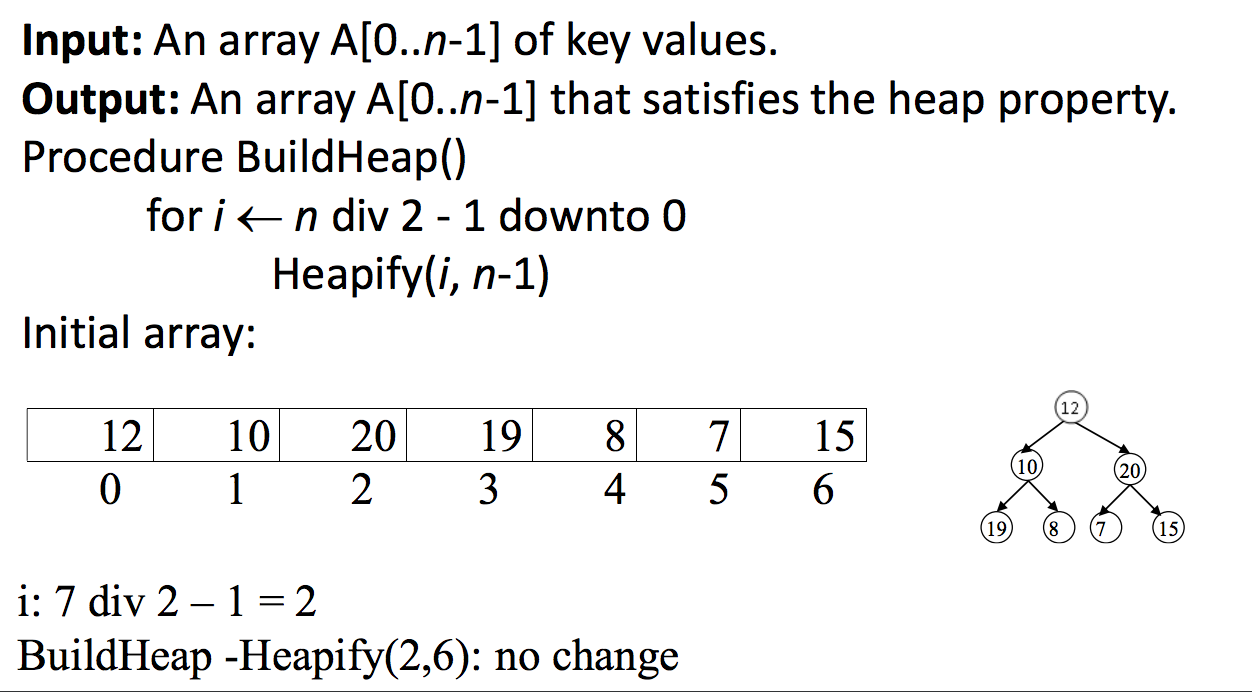 Solved Implement Algorithm Buildheapa Create An Array A 3307