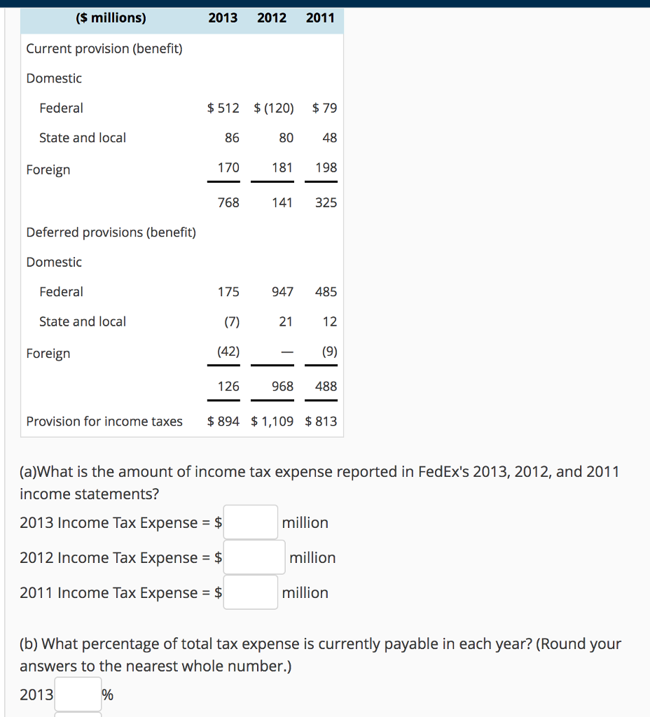 Solved What is the amount of income tax expense reported | Chegg.com