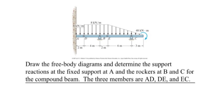 Solved Draw the free-body diagrams and determine the | Chegg.com