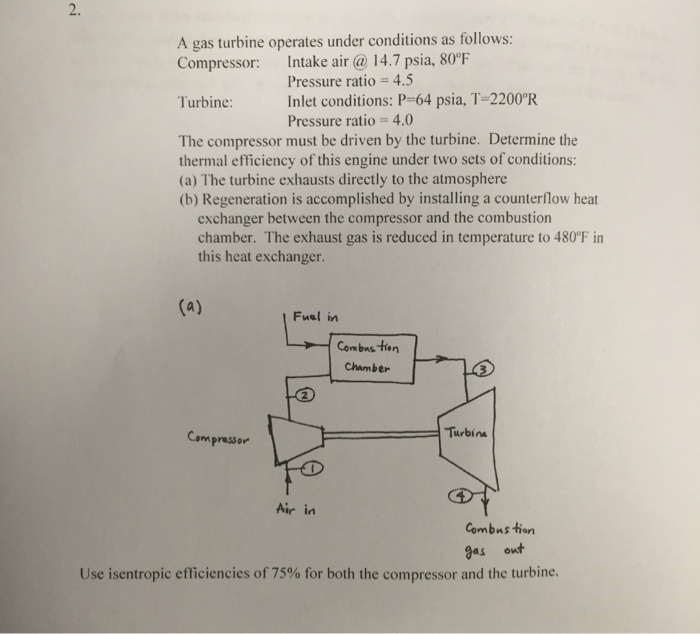 Solved Thermofluids | Chegg.com