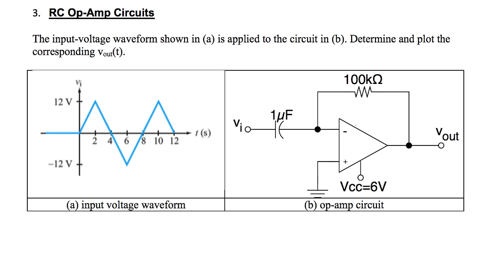 Solved 3. RC Op-Amp Circuits The input-voltage waveform | Chegg.com