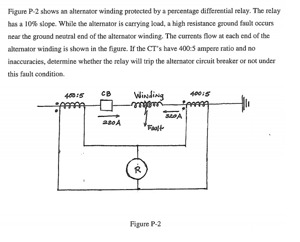 Solved Figure P-2 shows an alternator winding protected by a | Chegg.com