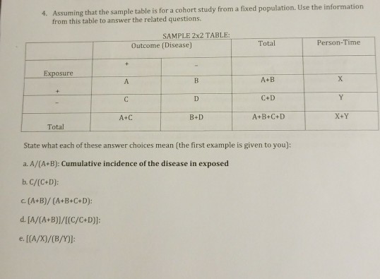 Solved assuming that the sample table is for cohort study | Chegg.com