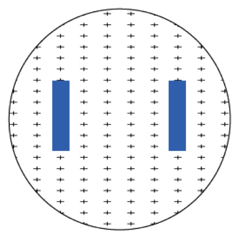 Fig A Fig B Figure 9: Equipotential mapping | Chegg.com