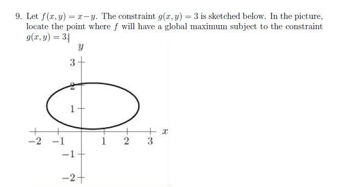 Solved 9. Let f(x, y) = x-y. The constraint g(x, y) = 3 is | Chegg.com