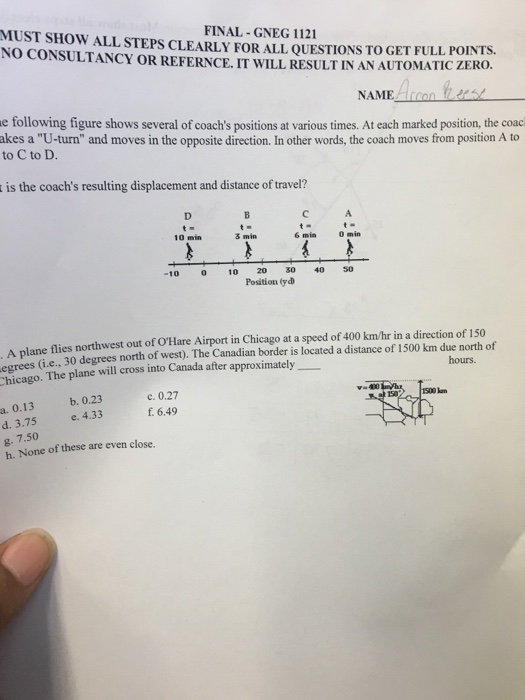 Solved following figure show s several of coach's | Chegg.com