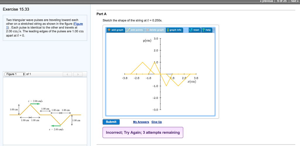 Solved: Previous B Of 2 Exercise 15.33 Two Triangular Wave... | Chegg.com