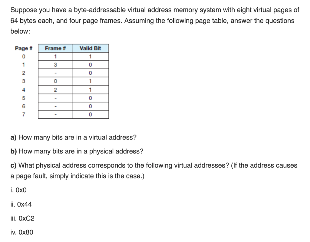 Solved Suppose You Have A Byte Addressable Virtual Address