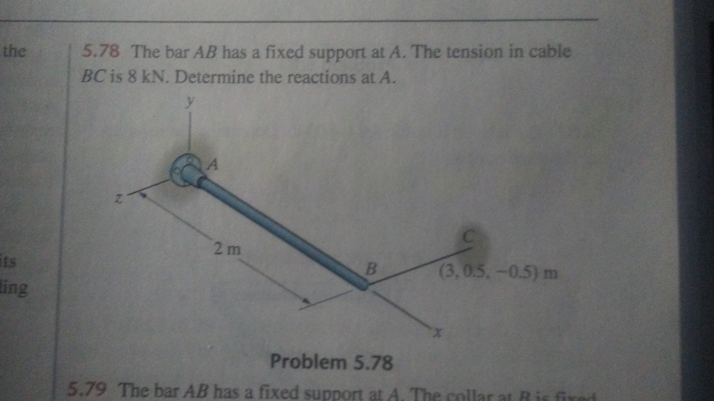 Solved the 5.78 The bar AB has a fixed support at A. The | Chegg.com