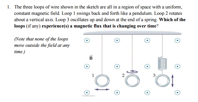 Solved The three loops of wire shown in the sketch are all | Chegg.com