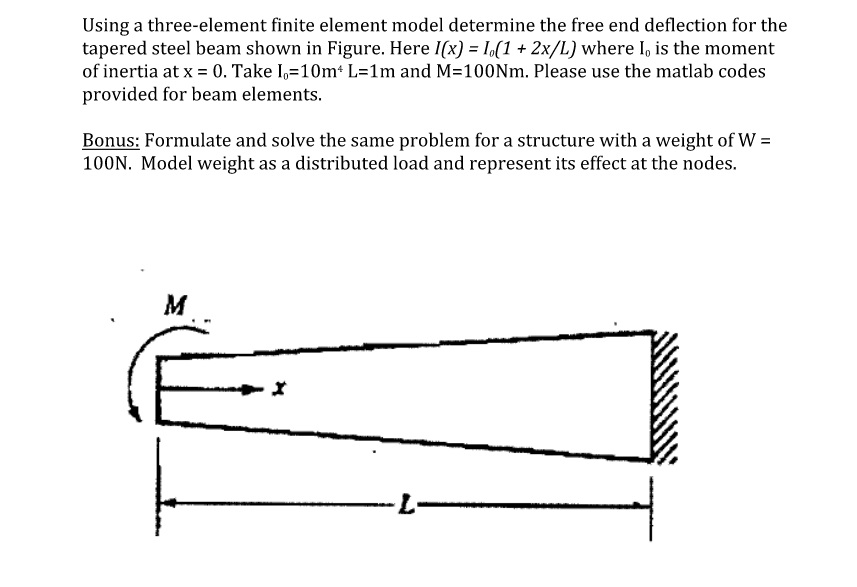 Using a three-element finite element model determine | Chegg.com