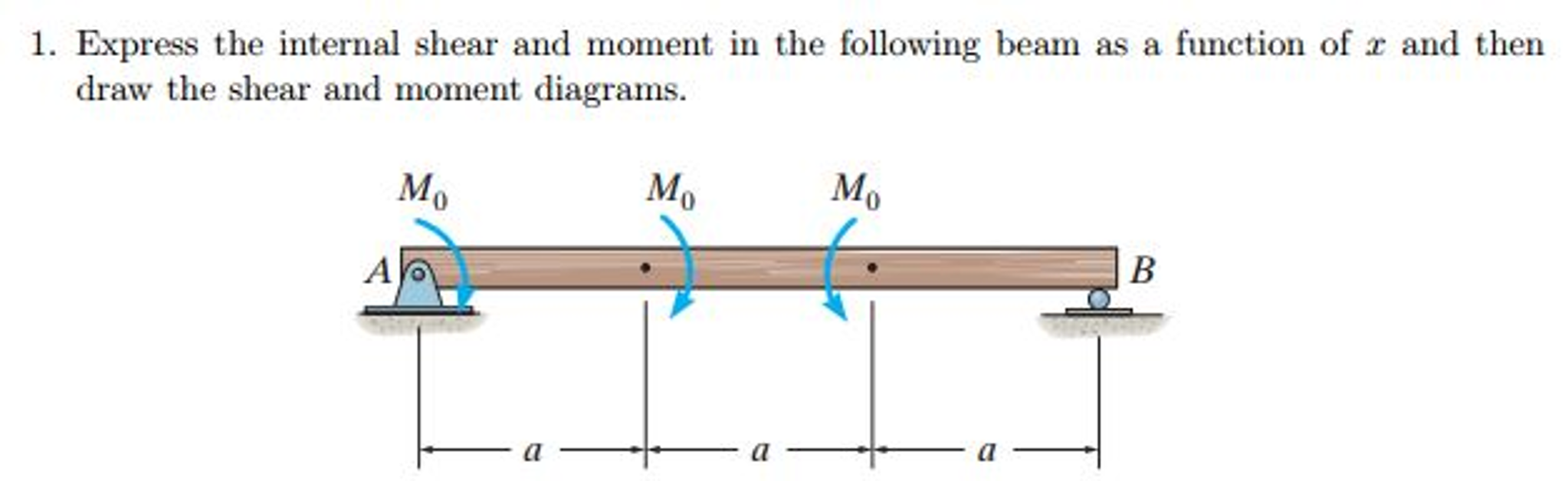 Solved Express the internal shear and moment in the | Chegg.com Solved Express the internal shear and moment in the | Chegg.com