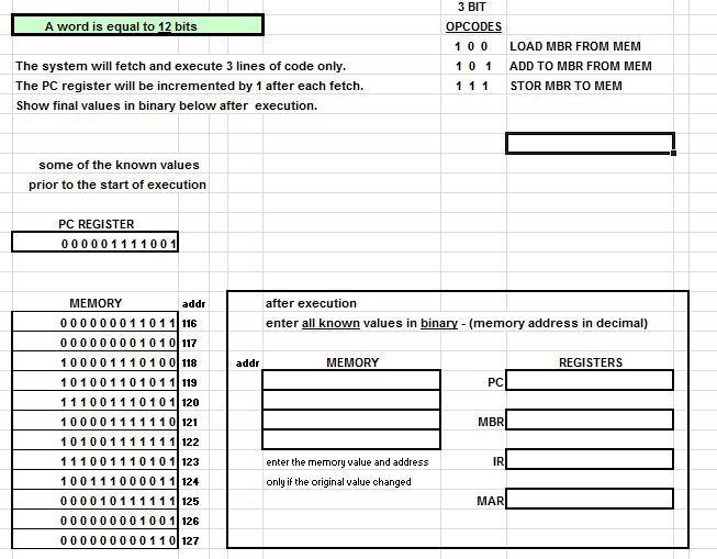Solved A word is equal to 12 bits The system will fetch and | Chegg.com