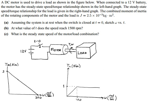 Solved A DC motor is used to drive a load as shown in the | Chegg.com