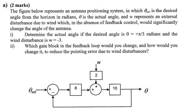 Solved The figure below represents an antenna positioning | Chegg.com