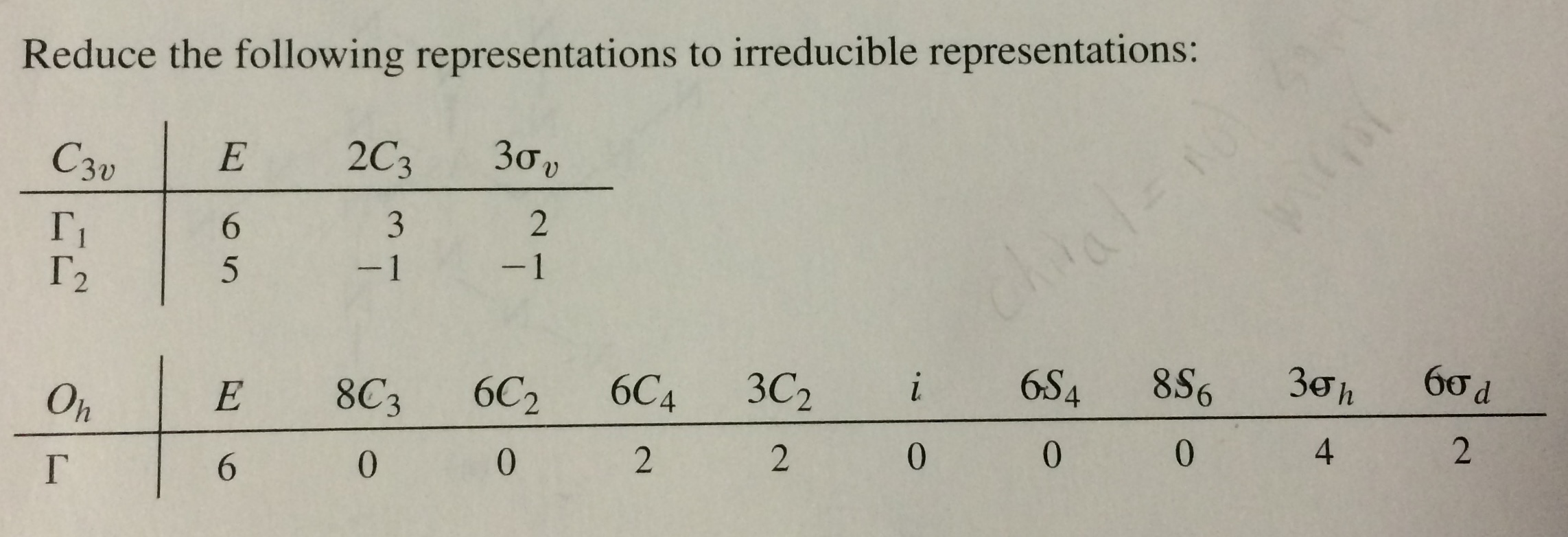 Solved Reduce the following representations to irreducible | Chegg.com