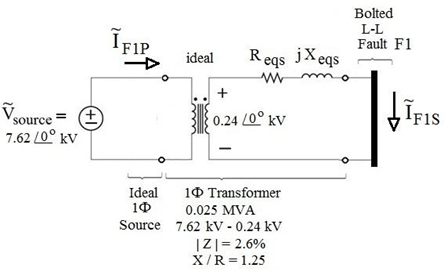 Solved For each fault location of the single phase system, | Chegg.com