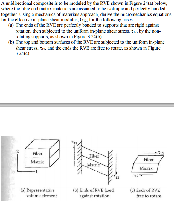 Solved A unidirectional composite is to be modeled by the | Chegg.com