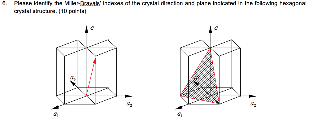 Solved Identify the Miller-Bravais' indexes of the crystal | Chegg.com