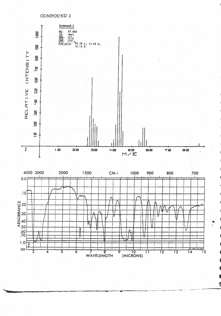Solved COMPOUND 2 Compound 2 87.068 neat HNR: CC CD CHR | Chegg.com