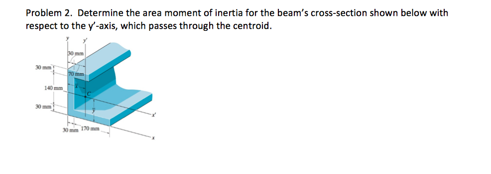 Solved This is a problem from my engineering statics class. | Chegg.com