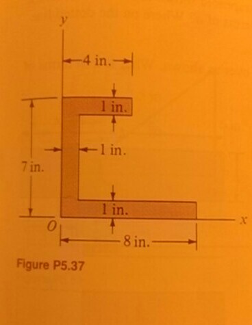 Solved Determine the centroidal coordinates x bar and y bar | Chegg.com