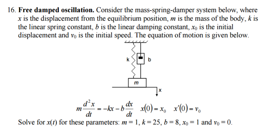 Solved Free damped oscillation. Consider the | Chegg.com