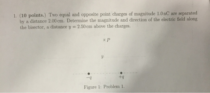 Solved Two equal and opposite point charges of magnitude 1.0 | Chegg.com